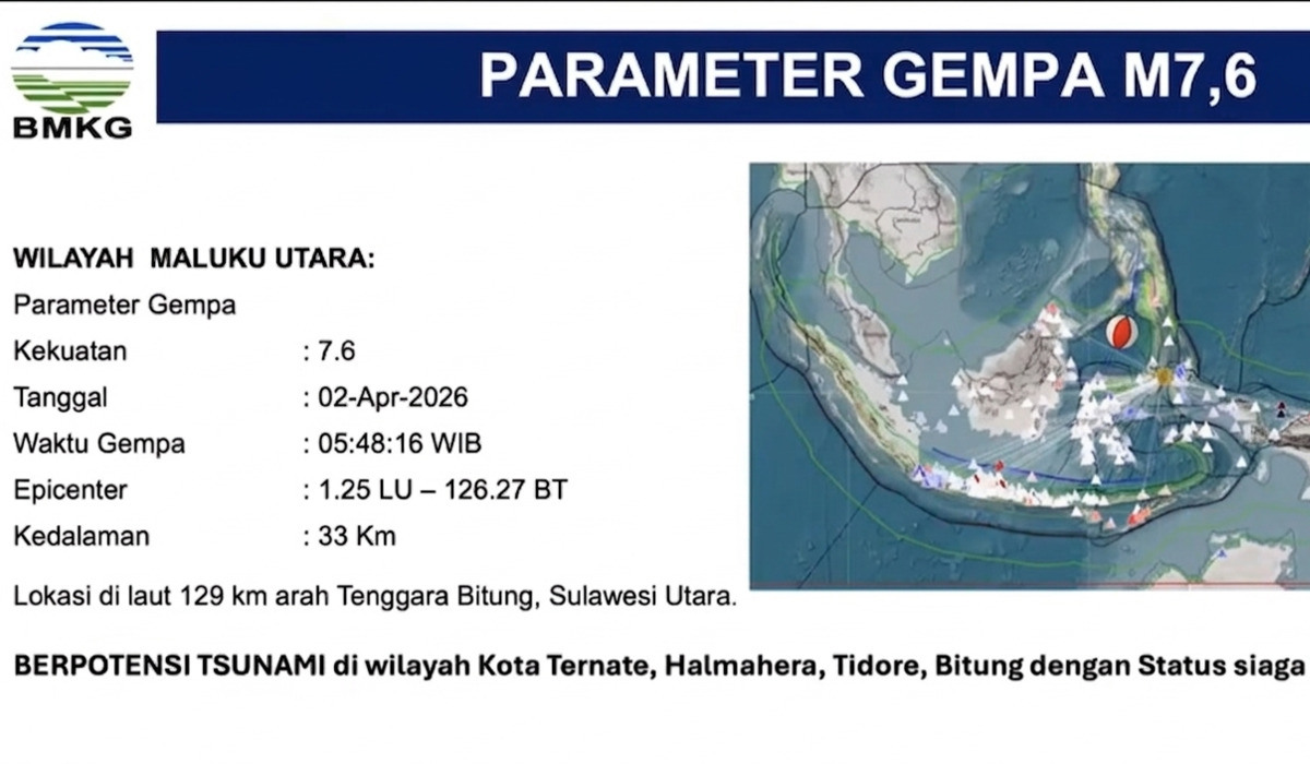 BMKG: Aftershocks from North Maluku M7.6 Quake to Subside within 2-3 ...
