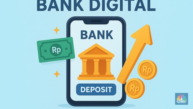 Latest Deposit Interest Rates for Digital Banks as of 8 May 2026: Allo ...