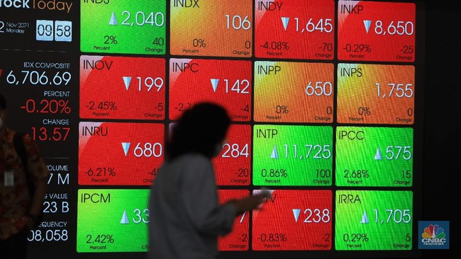Djarum Group Company BACH Plans IPO, Offering Shares at Rp400-Rp500 ...